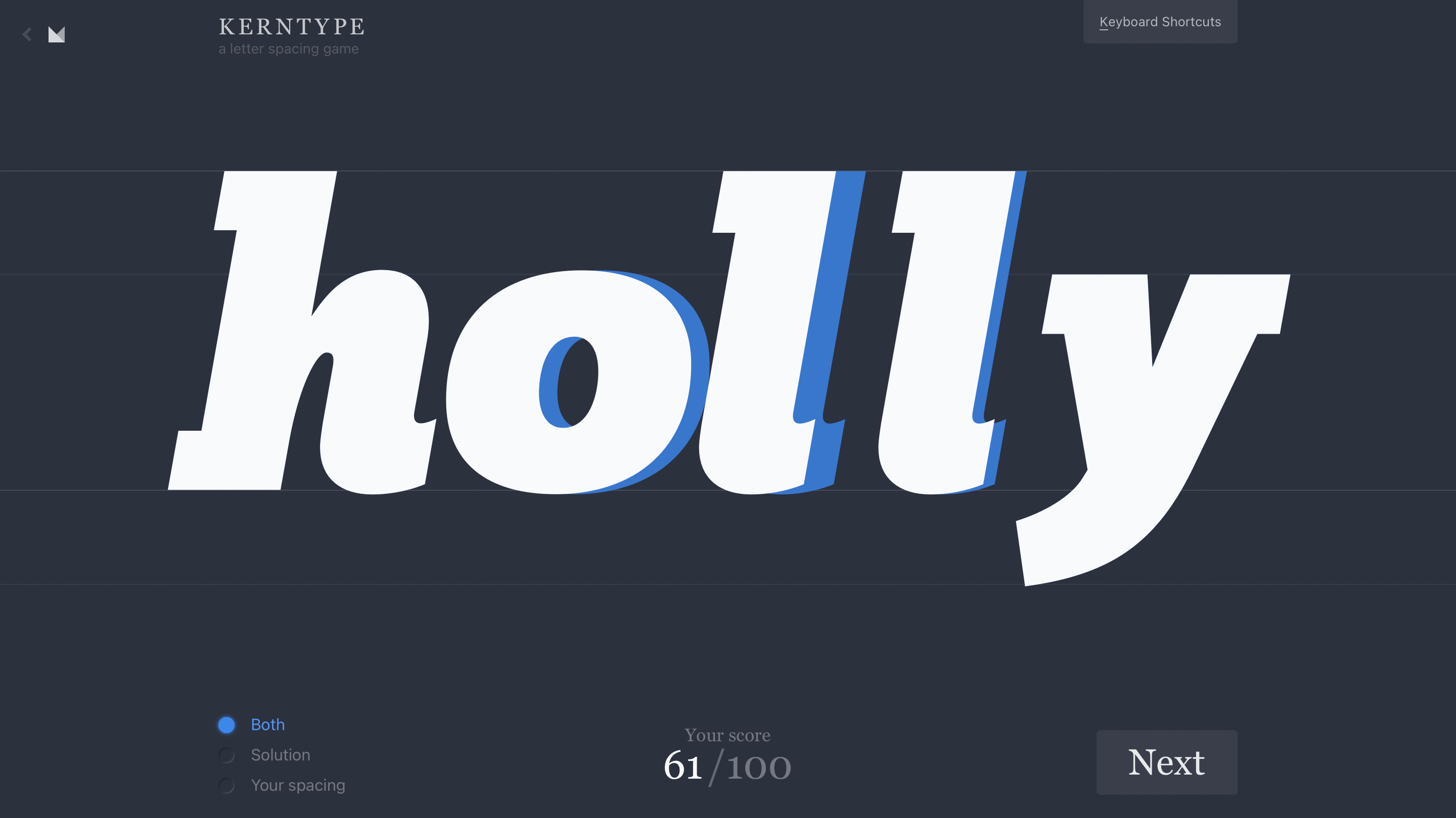 Why Typography is Important – Blogs By Lexi